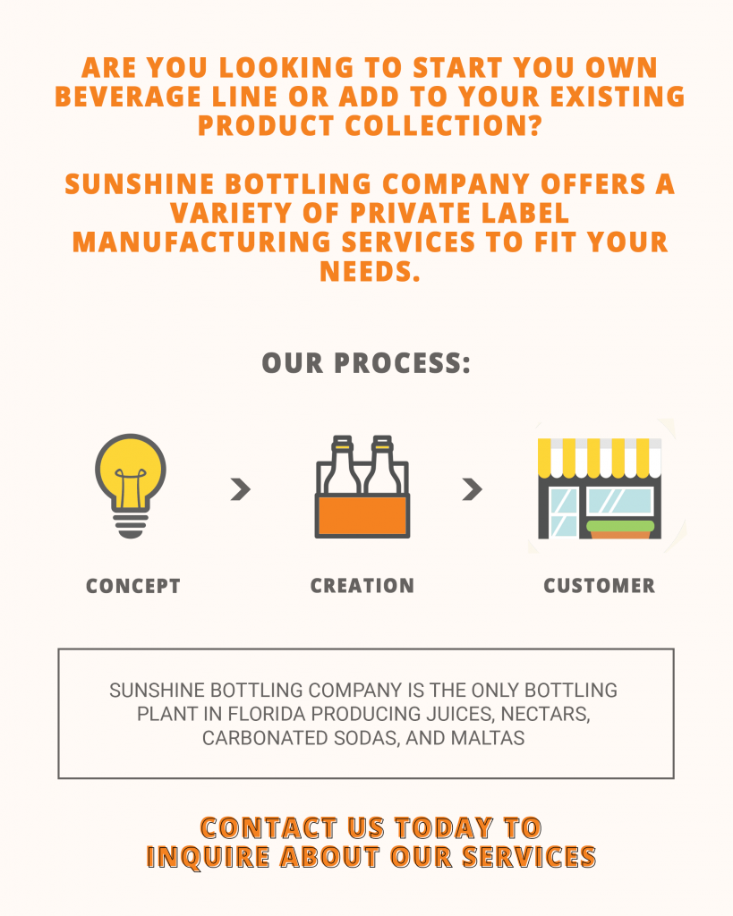 Private Label Manufacturing | Sunshine Bottling Company